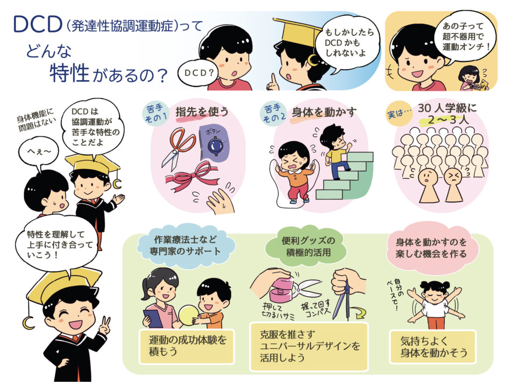 【図表でわかる!】発達障害 ティーンズ