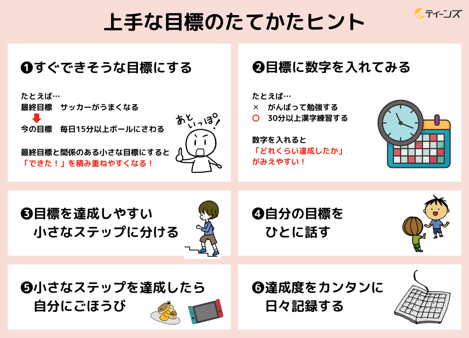 【図表でわかる！】発達障害×目標設定 | 「できた！」を実感できる目標設定のコツは？ : 【図表でわかる！】発達障害 - ティーンズ